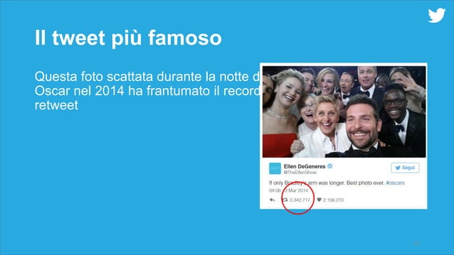 Alla scoperta di Twitter | PPTX | Technology & Computing