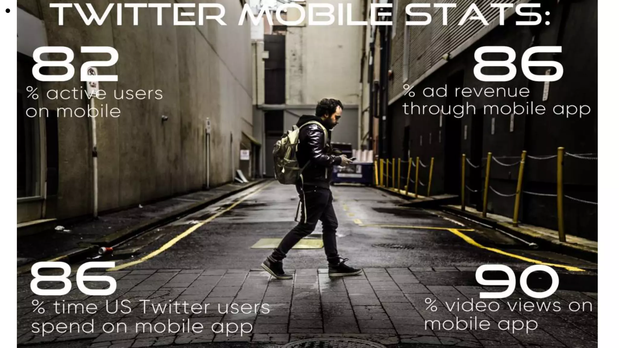 Twitter - An overview of the social media platform | PPT