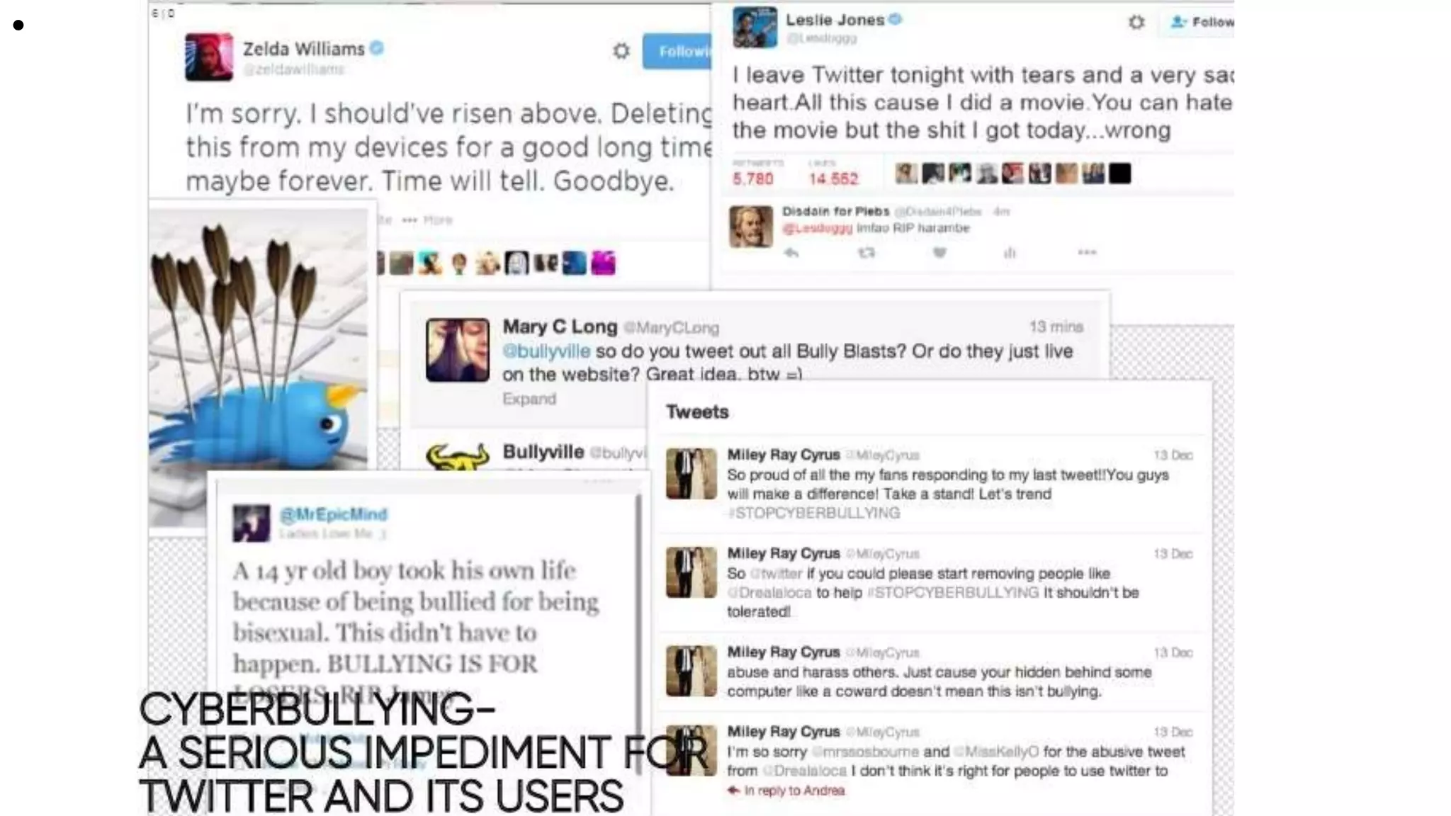 Twitter - An overview of the social media platform | PPT