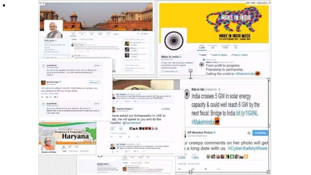 Twitter - An overview of the social media platform | PPT