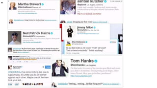 Twitter - An overview of the social media platform | PPT