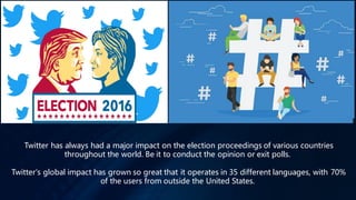 Twitter | PDF