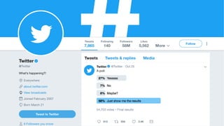 Twitter, Company Presentation | PDF