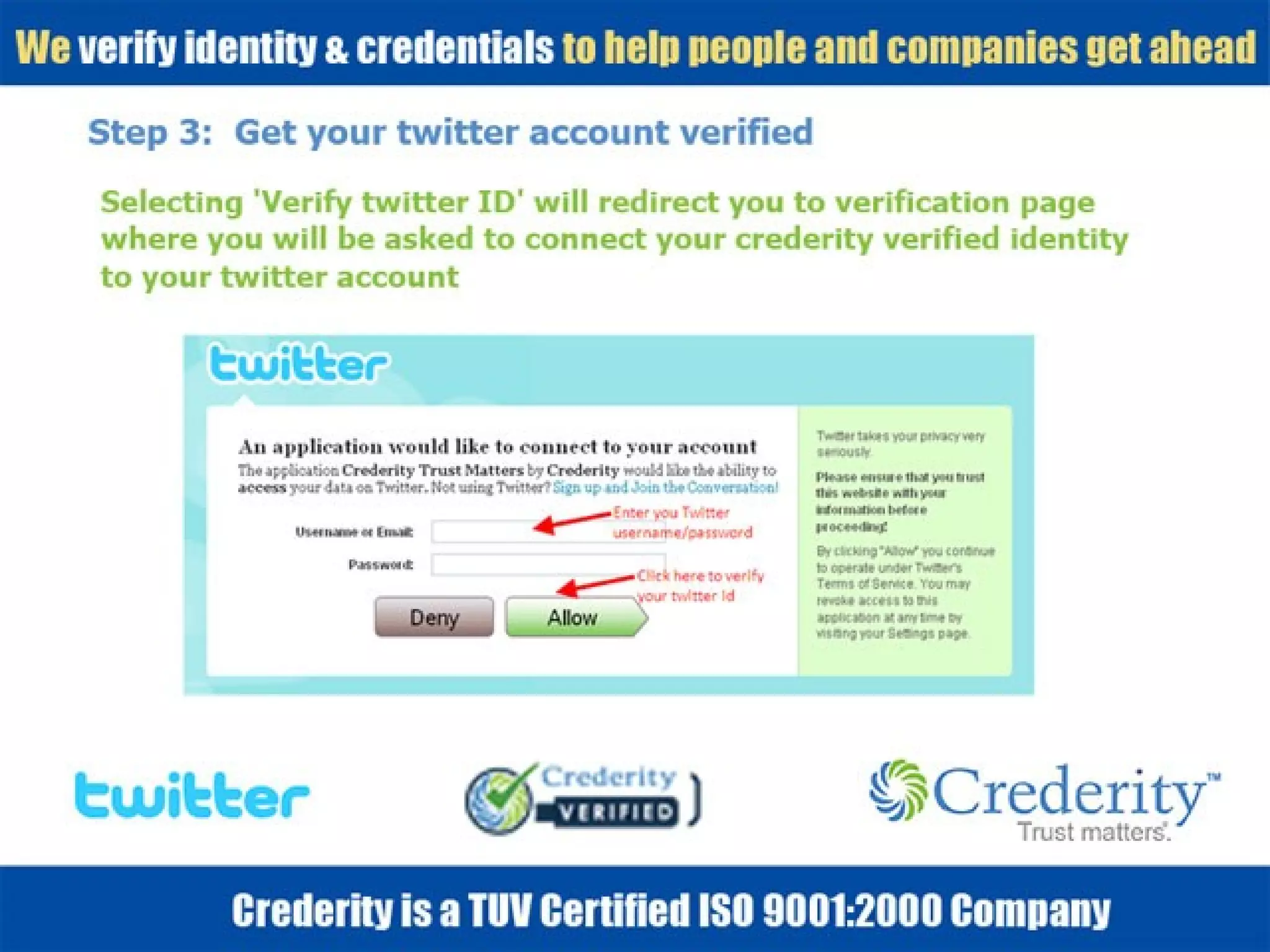 Twitter Account Verification | PPT