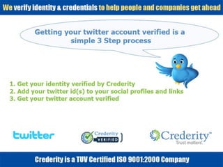 Twitter Account Verification | PPT