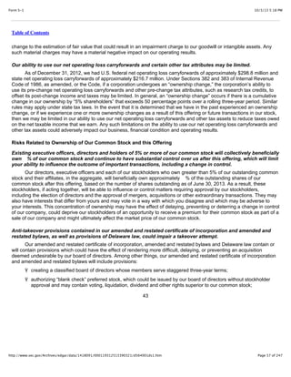 Twitter's IPO Filing | PDF