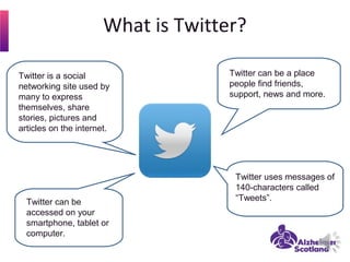Twitter guide | PPT