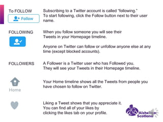 Twitter guide | PPT
