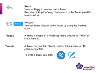 Twitter guide | PPT