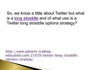 Twitter Long Straddle Options Strategy | PPT