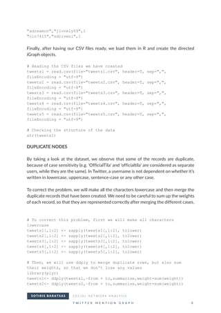 Twitter Mention Graph - Analytics Project | PDF