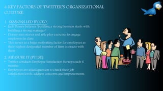 Twitter Organizational Structure and Behavior Culture | PPTX