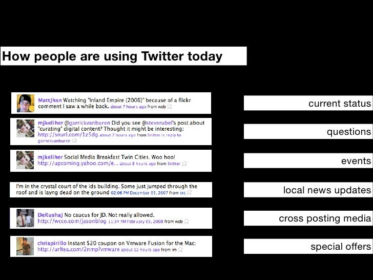 How will people use Twitter