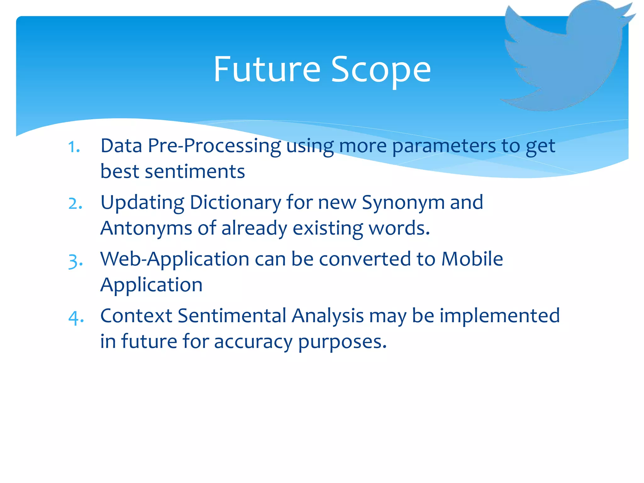 Twitter Sentiment Analysis Jiit2013 14 Ppt