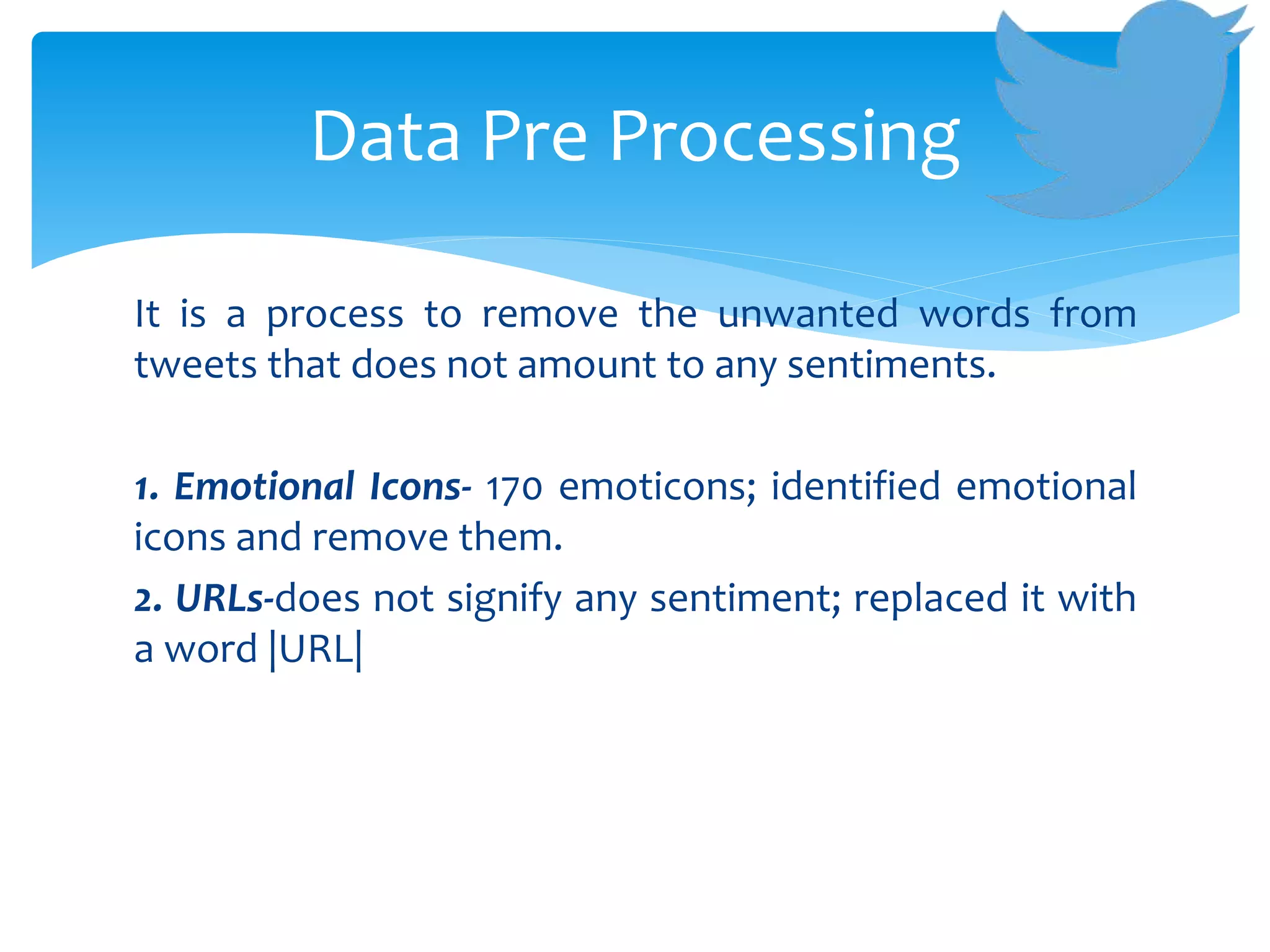 Twitter Sentiment Analysis Jiit2013 14 Ppt