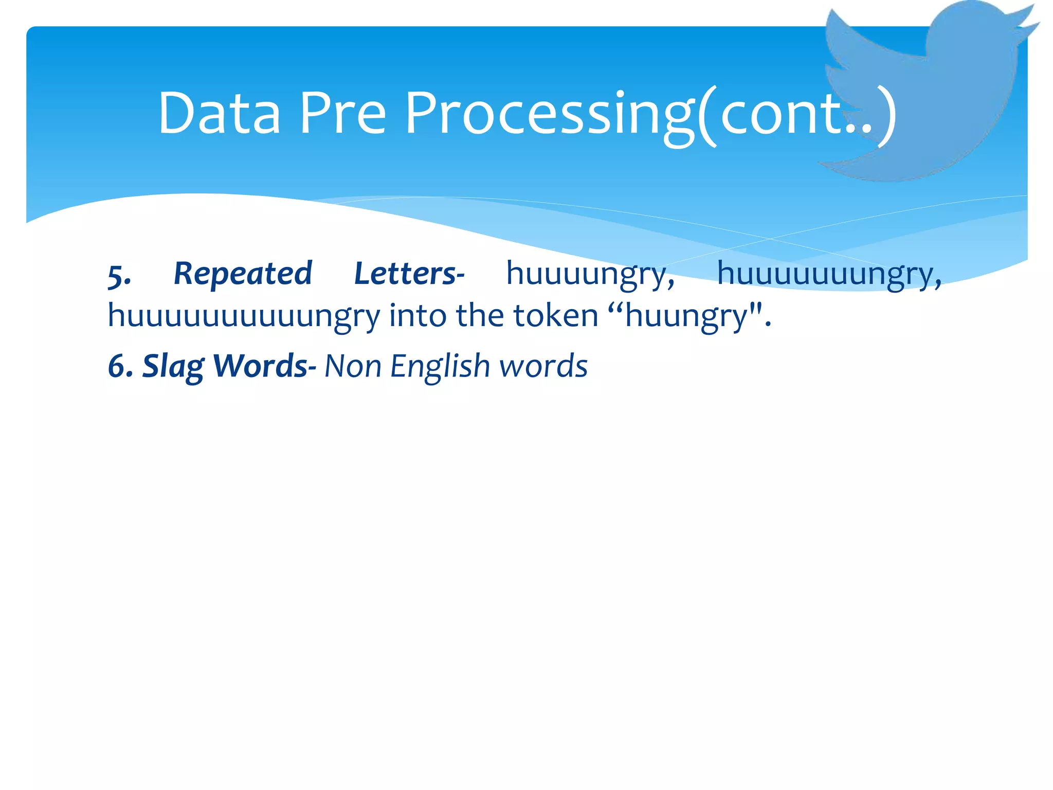 Twitter Sentiment Analysis Jiit2013 14 Ppt