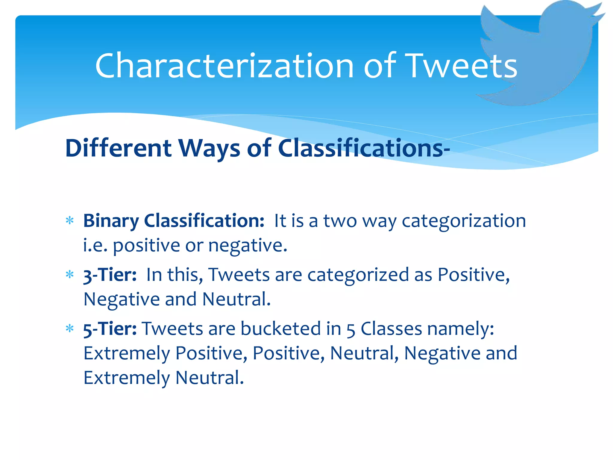 Twitter Sentiment Analysis Jiit2013 14 Ppt