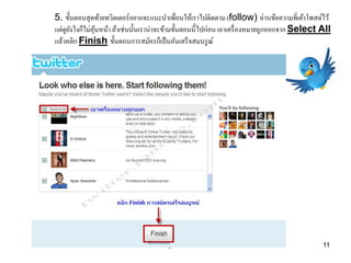 Twitter slideshare | PPT