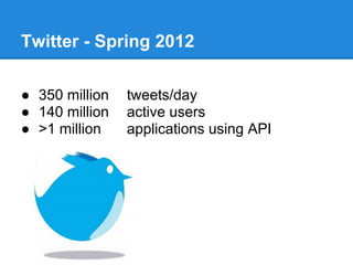 Twitter Stream Processing | PPT