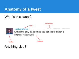 Twitter Stream Processing | PPT
