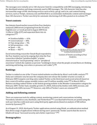 Twitter wikipedia | PDF