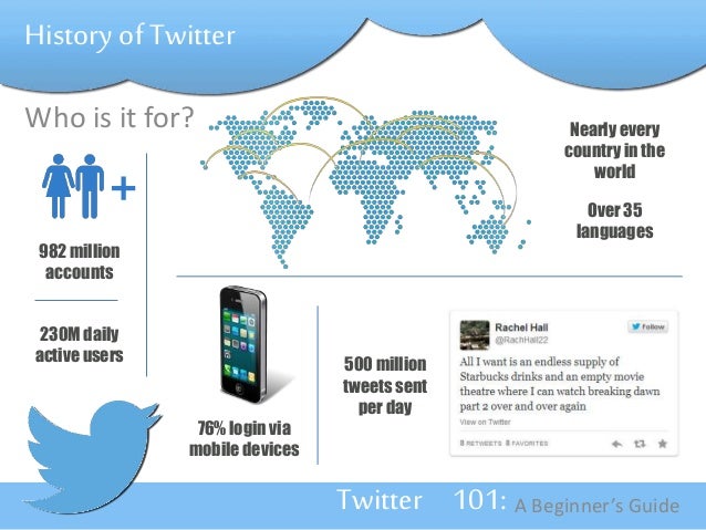 Twitter 101: A Beginner's Guide