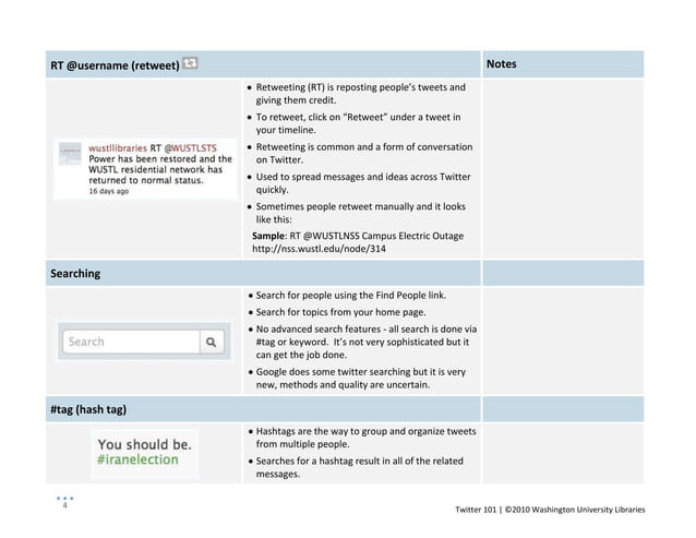 Twitter101 Handout | DOCX | Social Networking | Internet