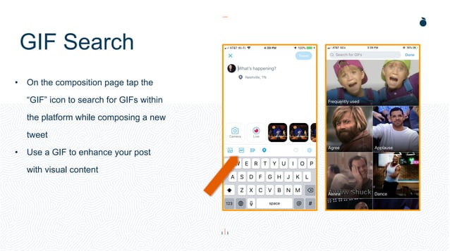 Twitter 2021 Best Practices | PPT