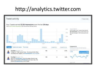Explore Your Twitter Analytics Dashboard | PPTX | Business | Business ...
