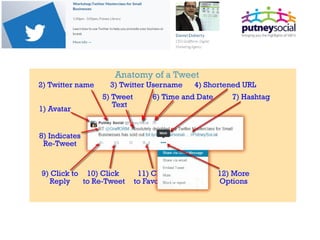 Twitter Anatomy Of A Tweet | PPT