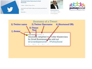 Twitter Anatomy Of A Tweet Ppt