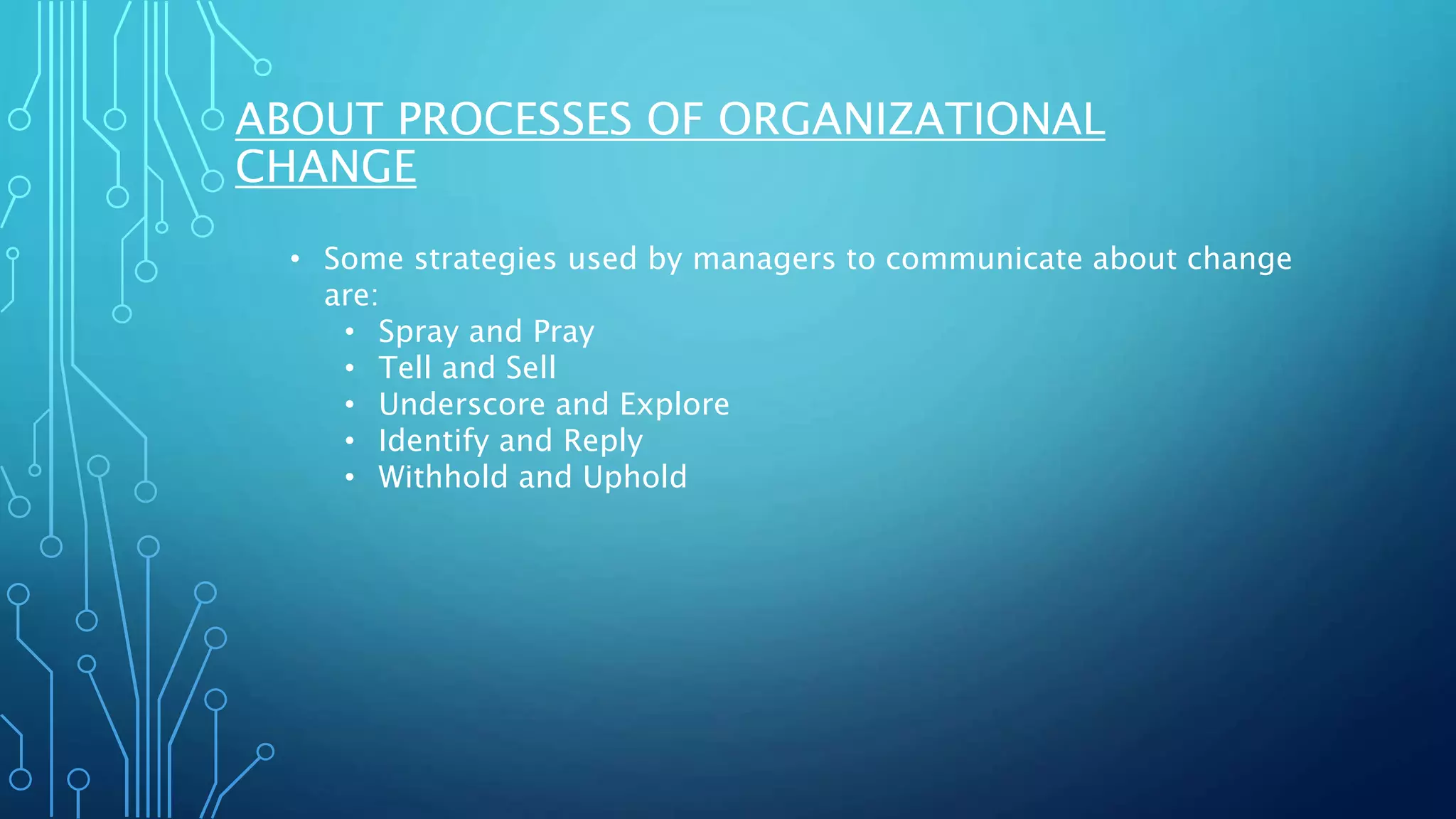 Twitter and organizational change processes | PPTX