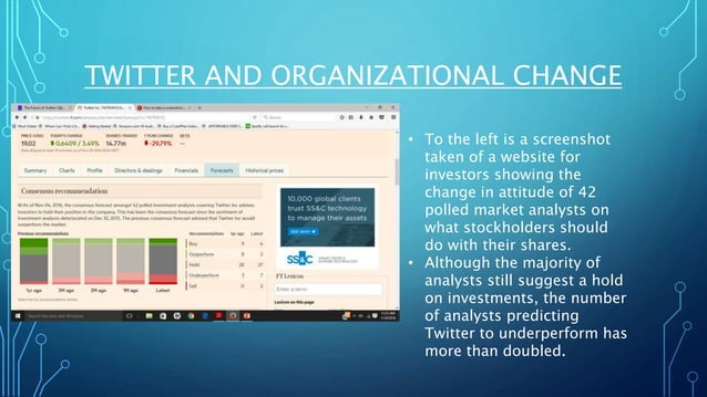 Twitter and organizational change processes | PPTX | Social Networking ...