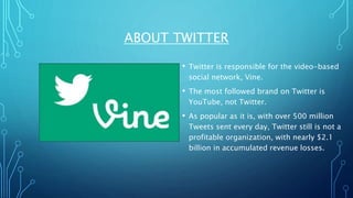 Twitter and organizational change processes | PPTX | Social Networking ...