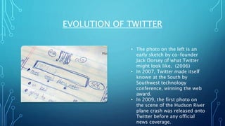 Twitter and organizational change processes | PPTX | Social Networking ...