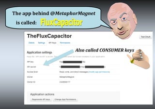 Set Up Your Twitter App! | PPT