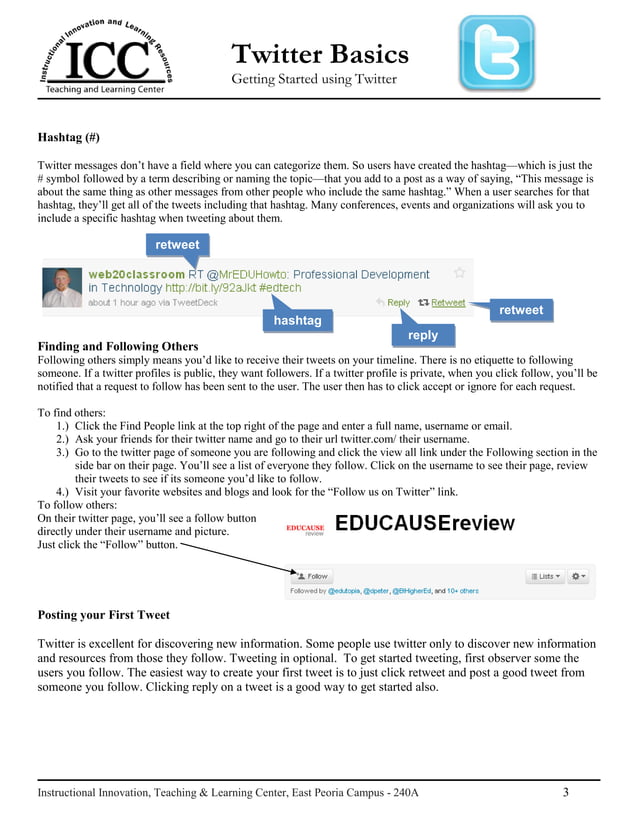 Twitter basics | PDF