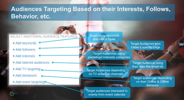 Twitter Basics | PPT