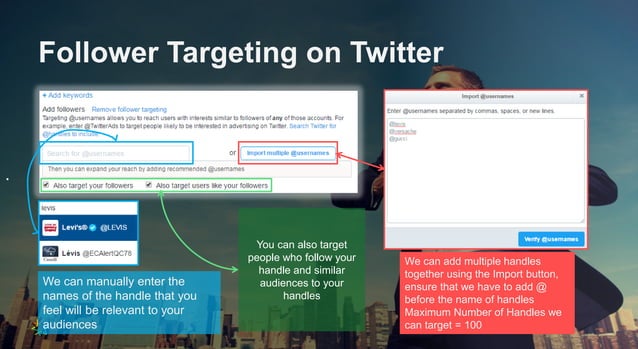 Twitter Basics | PPT