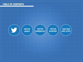 Twitter blueprint for marketers (digital) | PDF