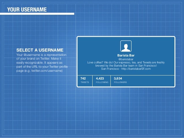 Twitter blueprint for marketers (digital) Twitter blueprint for marketers (digital)