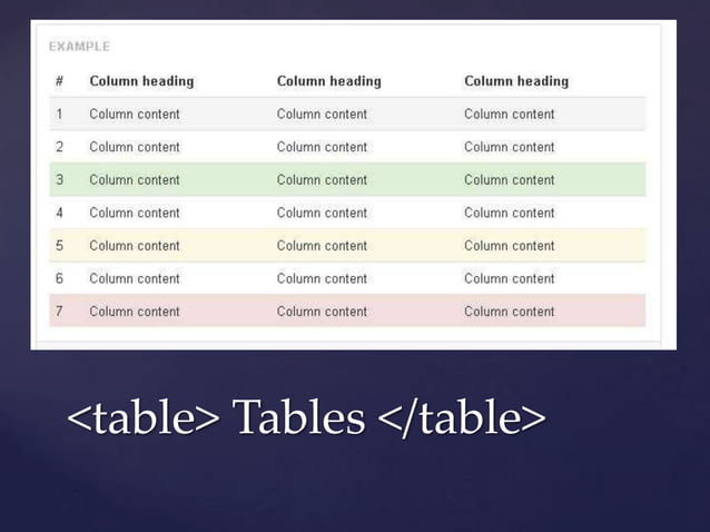 Twitter bootstrap | PPT