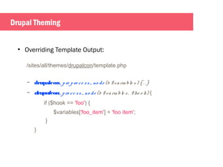 Twitter bootstrap and Drupal | PPT