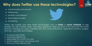 Forensic Anaysis on Twitter | PPT