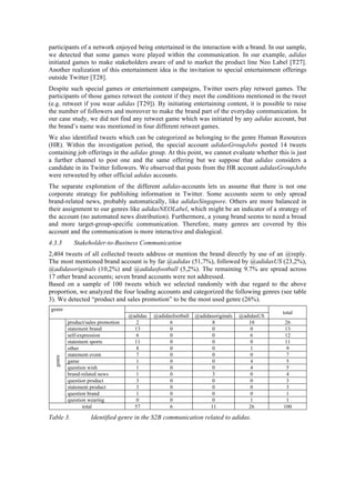 Case study of Adidas on Twitter | PDF