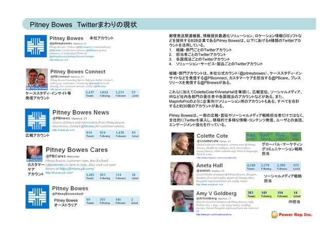 Twitter case study of pitney bowes rev1 | PDF | Social Networking | Internet