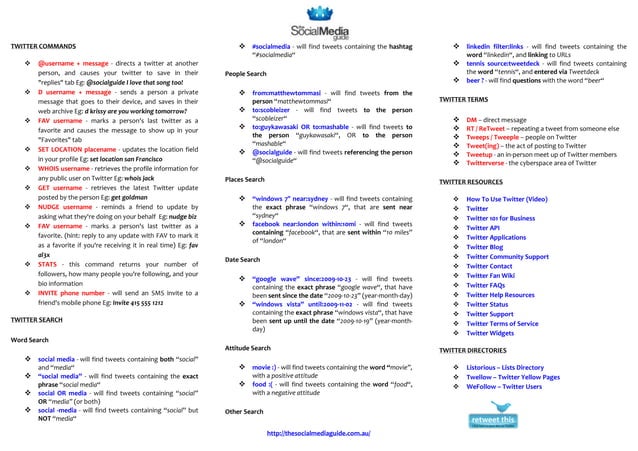 Twitter cheat sheet | PPT