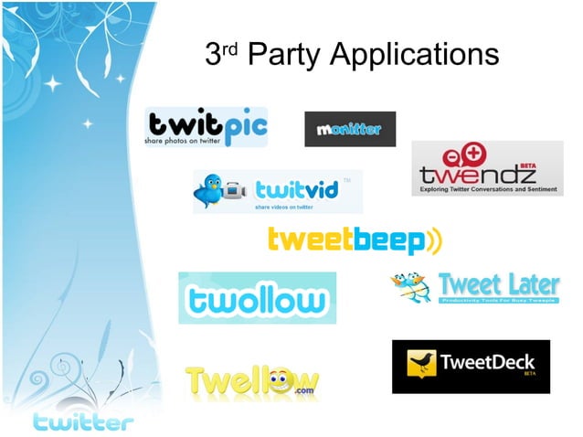 Intro to Twitter | PPT