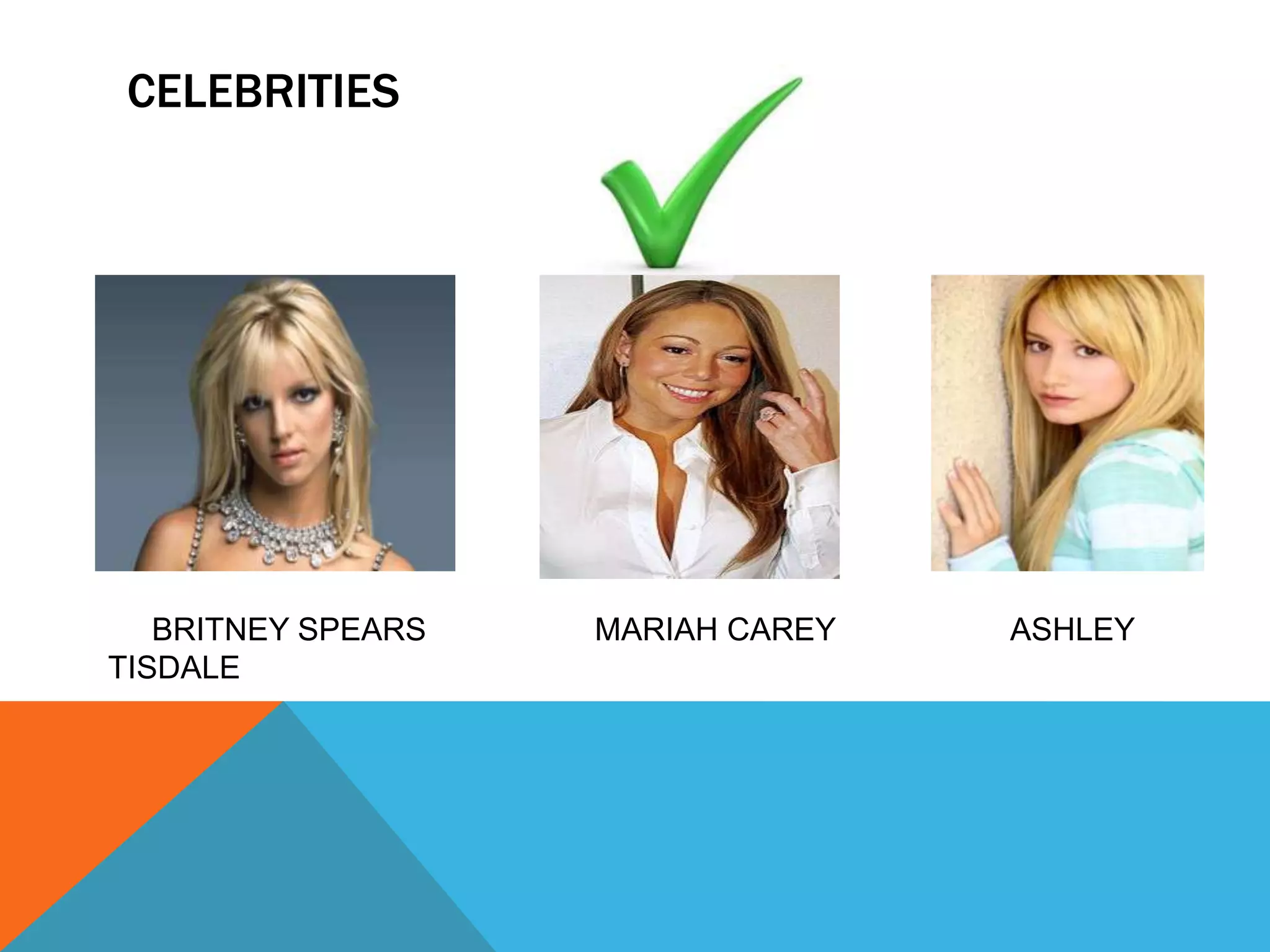 Twitter data analysis | PPT