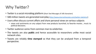 Twitter data analysis using R | PDF | Social Networking | Internet